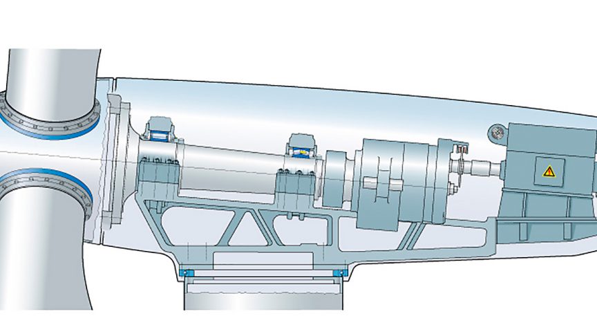 » Neue Herausforderung für Rotorlagerungen in der 8-MW-Offshore-Klasse ...