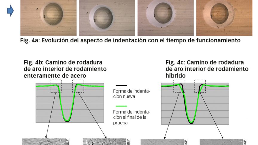 »祝福的人híbridos条件紧迫 - 金博宝188备用